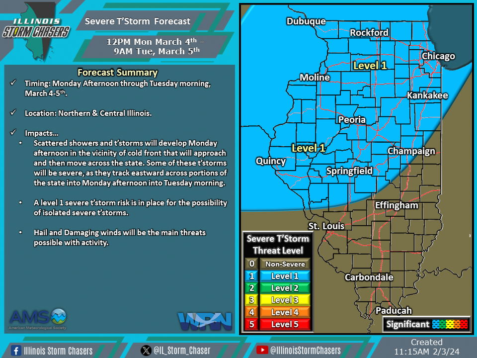 Mon-Tues, March 4-5th Severe T'Storm Episode - Illinois Storm Chasers, LLC.