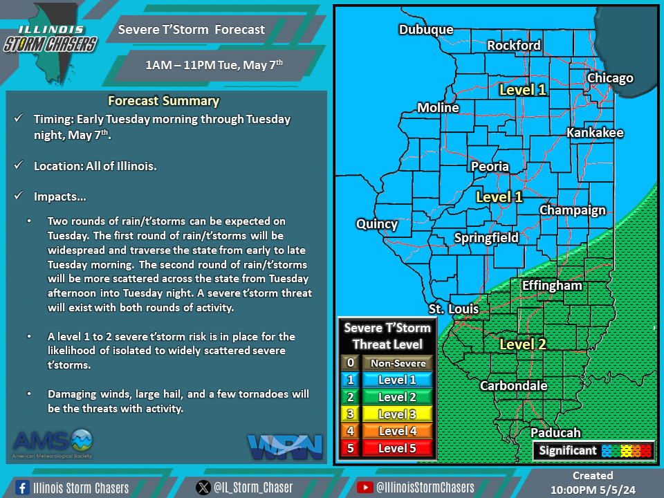 Tue-Wed, May 7-8th Severe T'Storm Event - Illinois Storm Chasers, LLC.