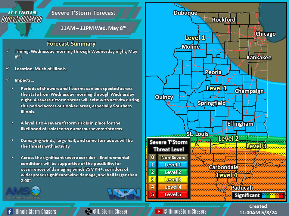 Tue-Wed, May 7-8th Severe T'Storm Event Update #6 - Illinois Storm ...