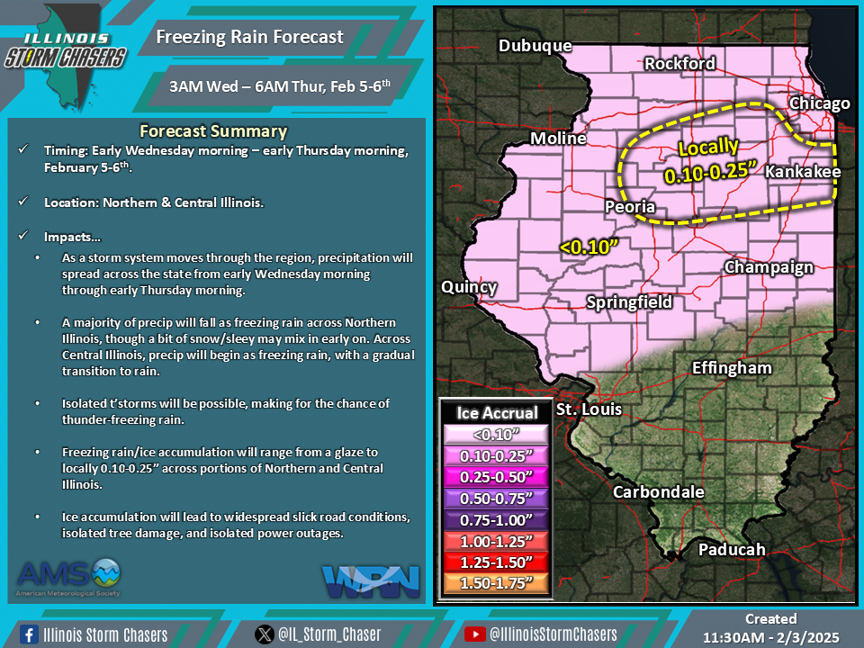 Wed-Thur, Feb 5-6th – Ice Event - Illinois Storm Chasers, LLC.